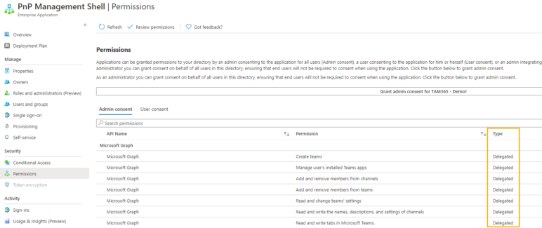 Zugriff für PnP PowerShell einrichten