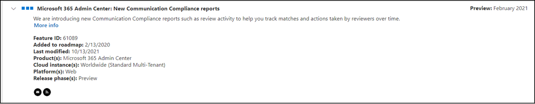 Microsoft 365 Roadmap überarbeitet | Topedia Blog