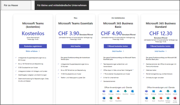 Microsoft Teams Essentials als neue Lizenz | Topedia Blog