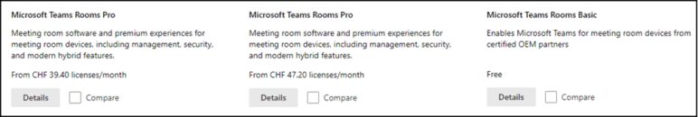 Teams Rooms Basic vs. Teams Rooms Pro | Topedia Blog