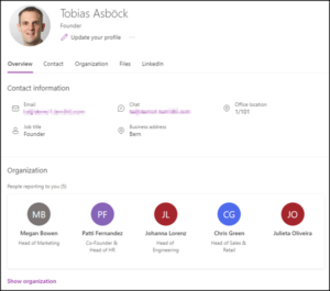 Personenprofile auf SharePoint Seiten | Topedia Blog