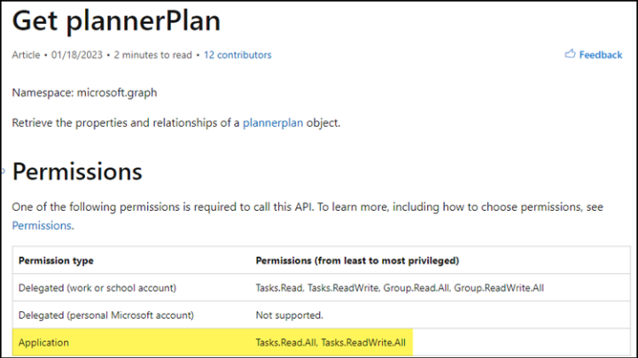 Application Permissions für Planner in Microsoft Graph | Topedia Blog