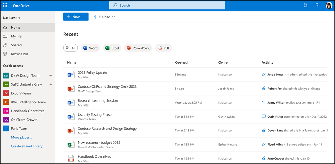 OneDrive Home als neue Startseite in OneDrive | Topedia Blog