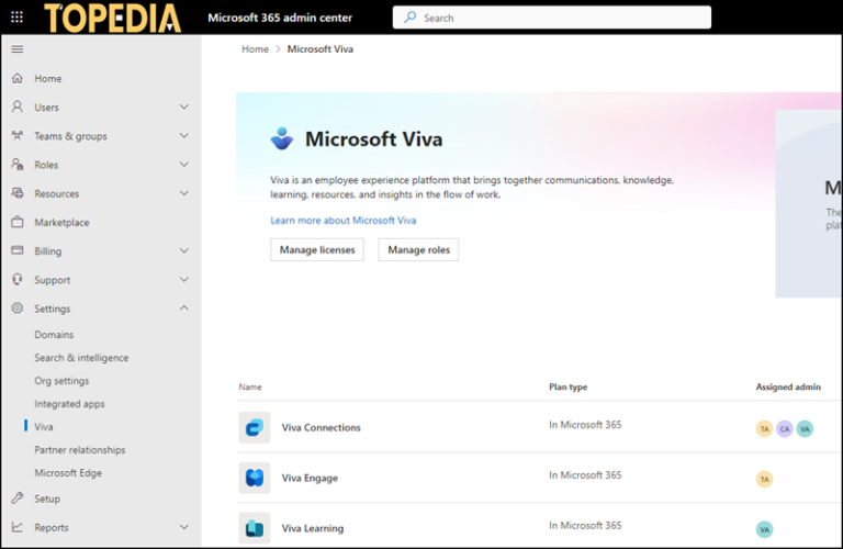 Viva als neuer Abschnitt im Microsoft 365 Admin Center | Topedia Blog