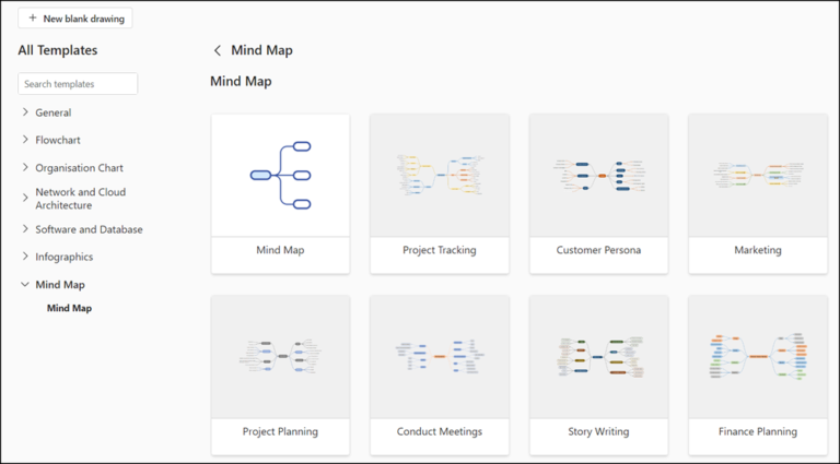 Mind Maps in Visio | Topedia Blog