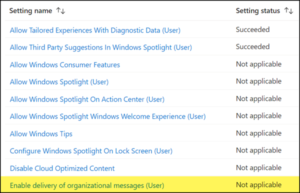 Organizational Messages im Microsoft 365 Admin Center (Preview ...