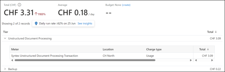 Autofill Columns in SharePoint (mit SharePoint Premium) | Topedia Blog