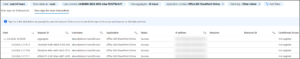 Legacy / Basic Authentication in SharePoint Online deaktivieren ...